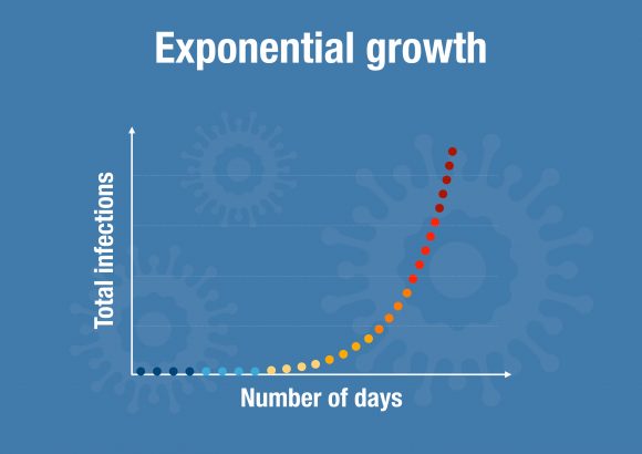 The Second-Greatest Virtue We Need in a Pandemic - The Rebelution